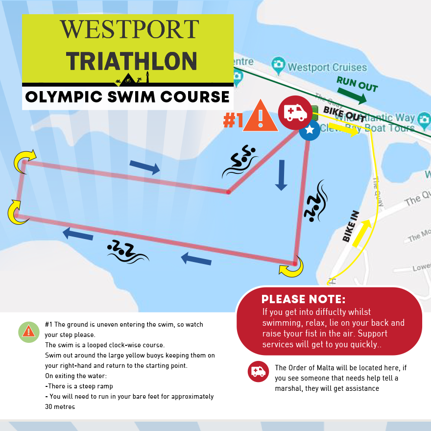 Home - Westport Triathlon